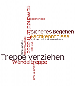 Treppe fachgerecht verziehen