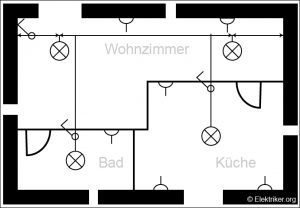 Elektro-Installationsplan: Schaltzeichen verstehen