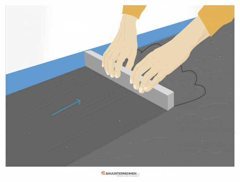 Estrich verlegen » Arten & Schritt-für-Schritt-Anleitung