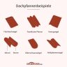 Dachpfannen » Arten, Verlegung & Preise von Dachziegeln